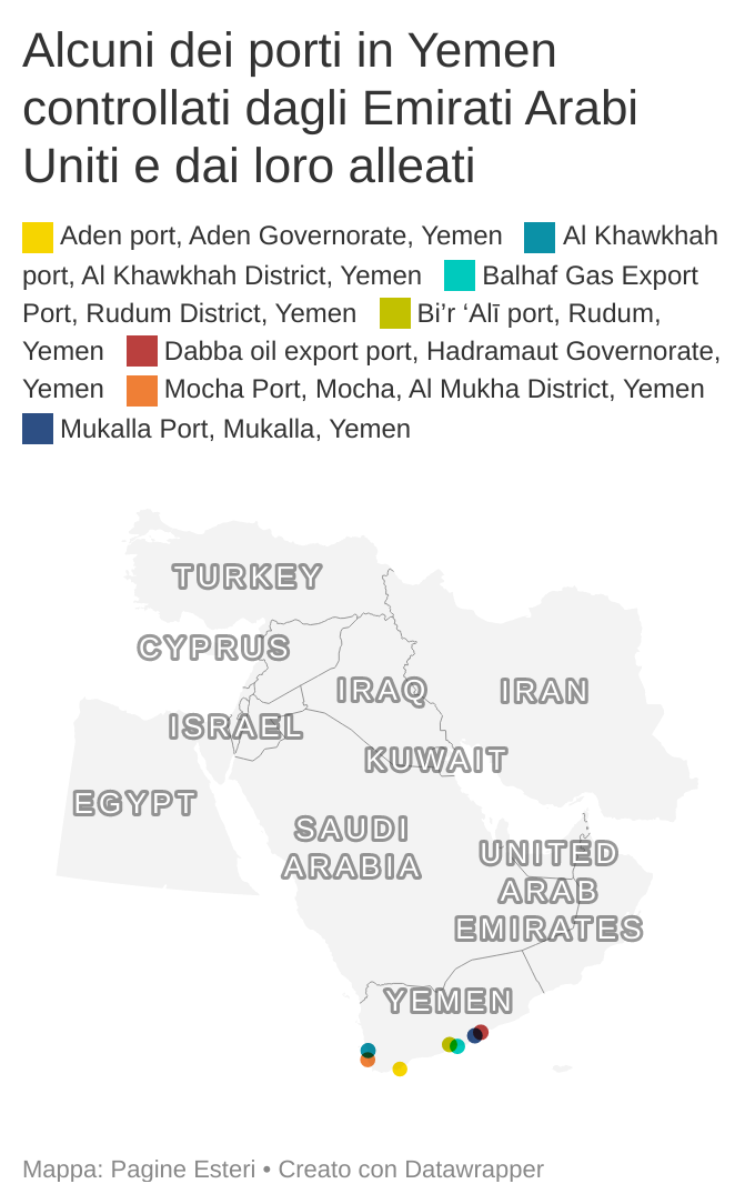 ISOLA DI SOCOTRA. Patrimonio dell'umanità ostaggio della geopolitica ...